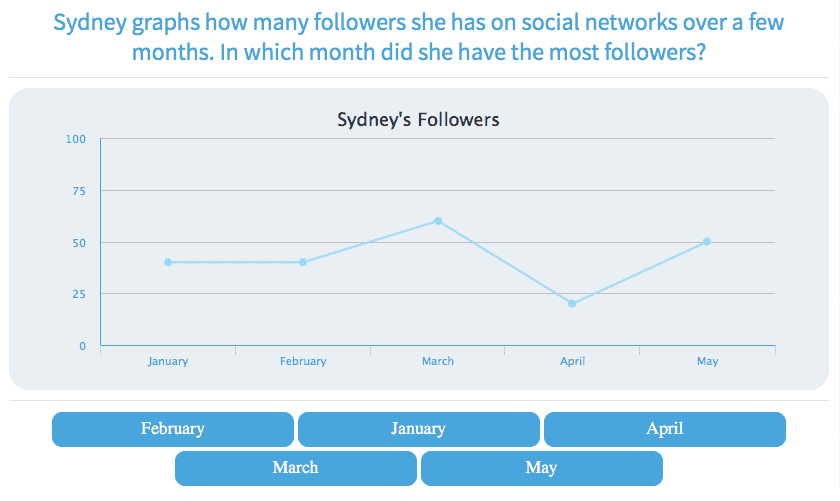 Grade 3 - Practice with Math Games