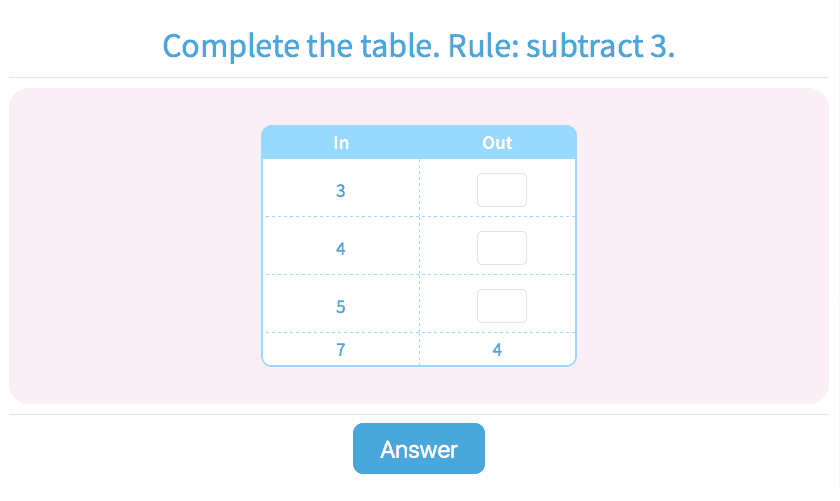 Grade 4 - Practice with Math Games