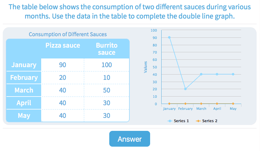 Grade 6 - Practice with Math Games