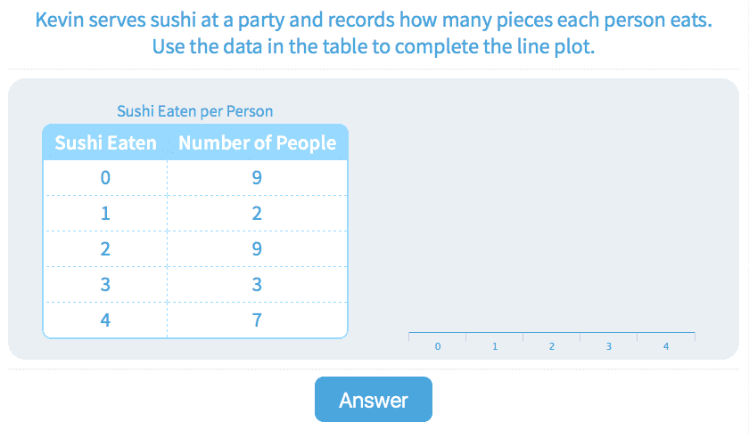 Grade 6 - Practice with Math Games