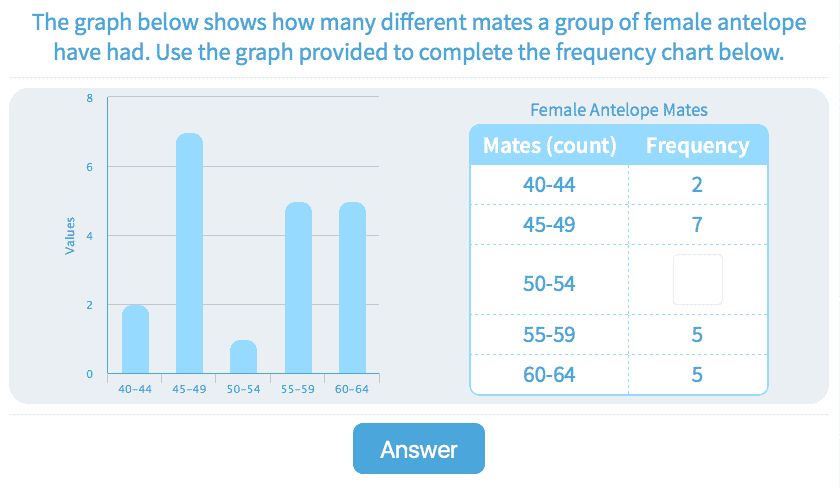 Grade 6 - Practice with Math Games