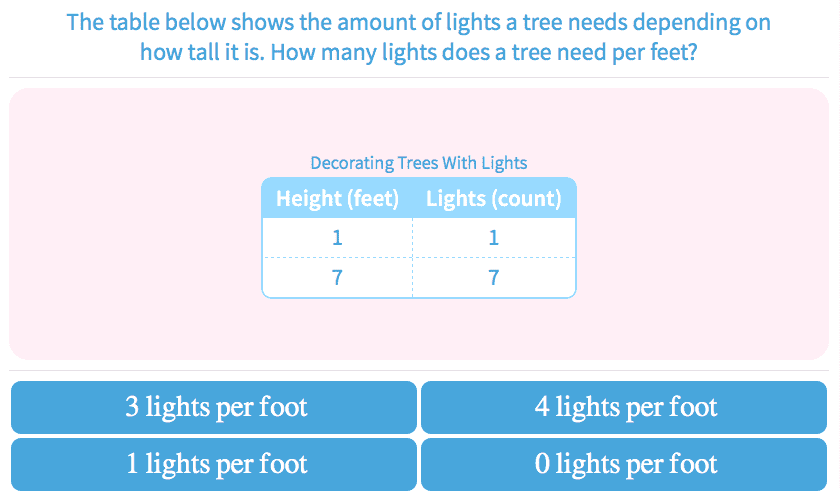 Grade 8 - Practice with Math Games