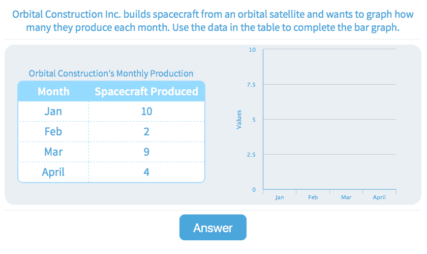 Grade 6 - Practice with Math Games